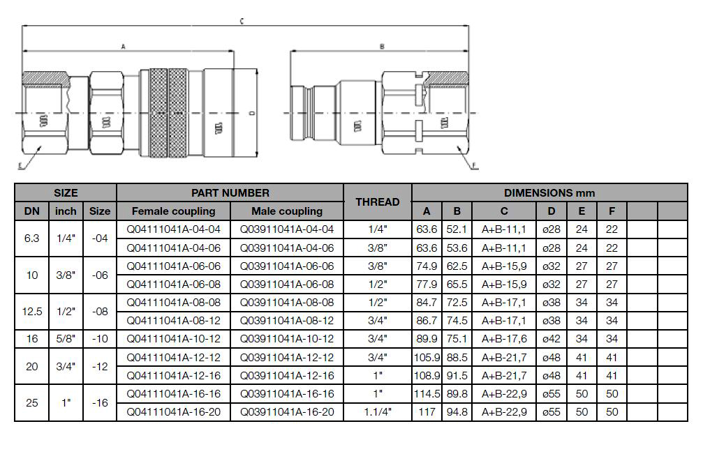 QUICK RELEASE FITTING BSP FLAT FACE HYDRAULIC CONNECTORS/COUPLINGS - 1/ ...
